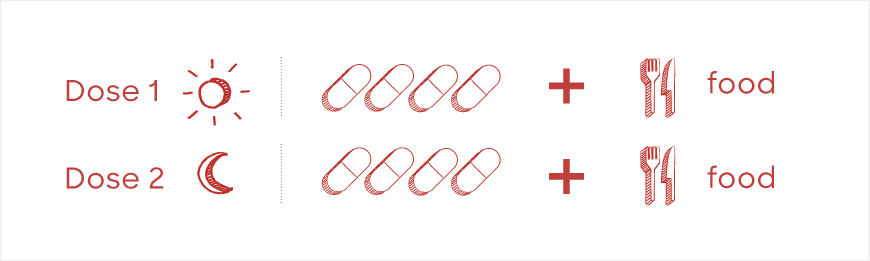 Dosing and How to Take ALECENSA® (alectinib)